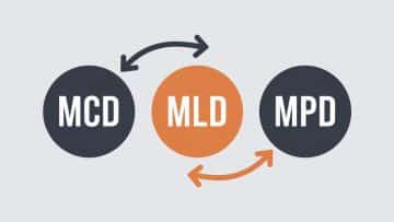 Quelle est la différence entre un McD, MLD et MPD ? Journal du Freenaute